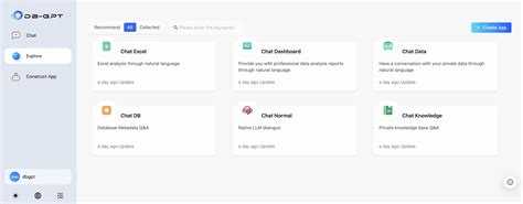 Chat Dashboard Db Gpt