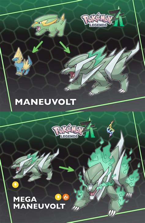 Electrike Evolution Chart