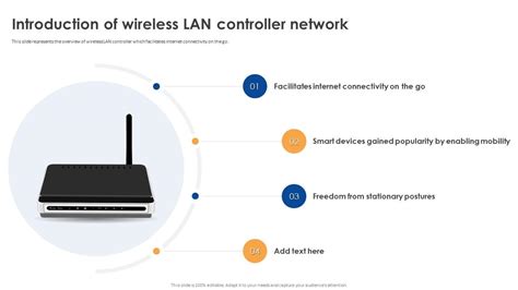 Introduction Of Wireless Lan Controller Network Wireless Lan Controller Ppt Template