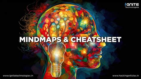 Komal Rajput On Linkedin Infosec Cybersecurity Cybersecuritytips Pentesting Redteam…