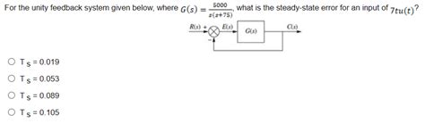 Solved For The Unity Feedback System Given Below Where Chegg Com