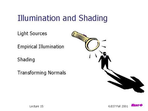 Illumination And Shading Light Sources Empirical Illumination Shading