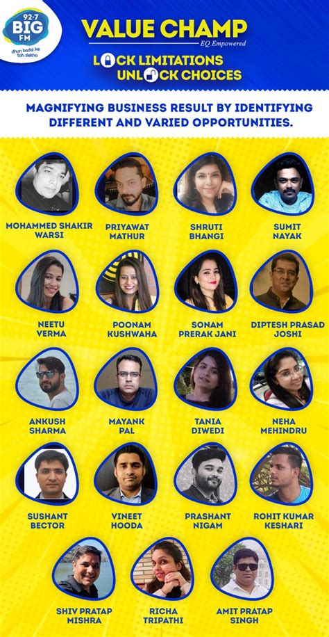 Prashant Nigam Posted On Linkedin