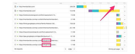 how to reduce wordpress bloat and increase membership site performance