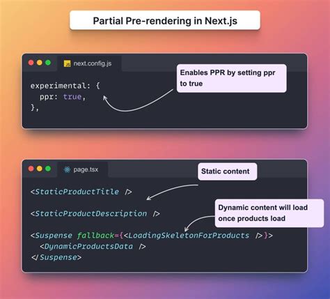 Nextjs Webperformance Corewebvitals Lcp React Frontend Ankit