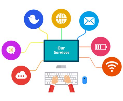 Python Development Services In Cochin India Techversant