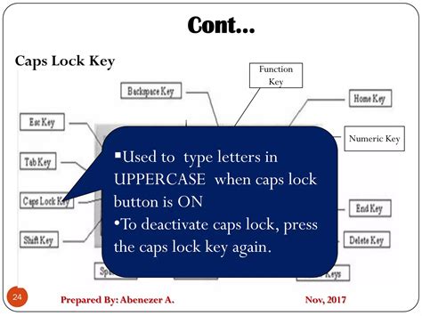 Operate Personal Computer Pdf Operating Systems Computer Software