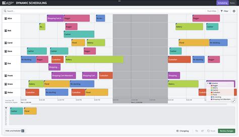 How To Create Aip Logic Function That Performs Action On More Than 1