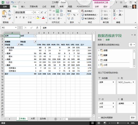教程将数据导入 Excel 中并创建数据模型 Microsoft 支持