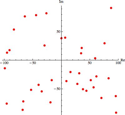 Plotting Show Does Not Combine The Plots Mathematica Stack Exchange