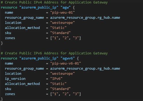 Building Ipv6 Dual Stack Azure Application Gateways A Terraform Guide