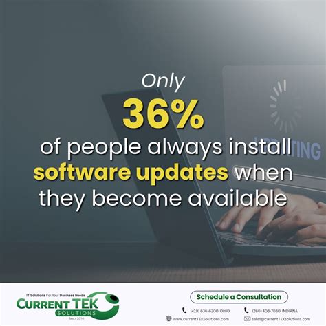 Current Tek Solutions On Linkedin Cybersecurityawarenessmonth Secureourworld Staysafeonline