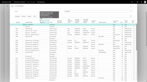 The VAT Business VAT Product Posting Group Dynamics 365 Business Central