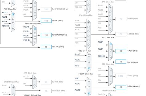 adc conversion speed i d like to be able to achi