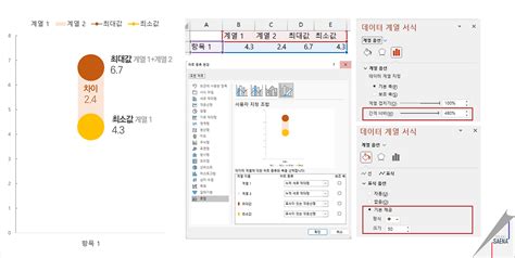 그래프로 차이를 표현해봅시다 그래프로 차이를 표현해봅시다
