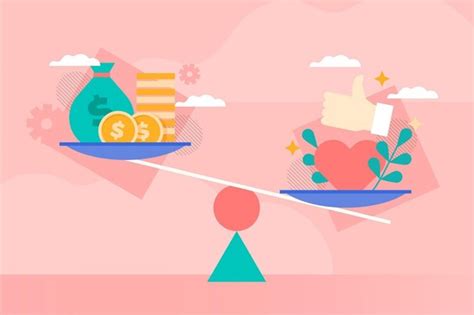 Outcome Vs Output Gestão De Projetos