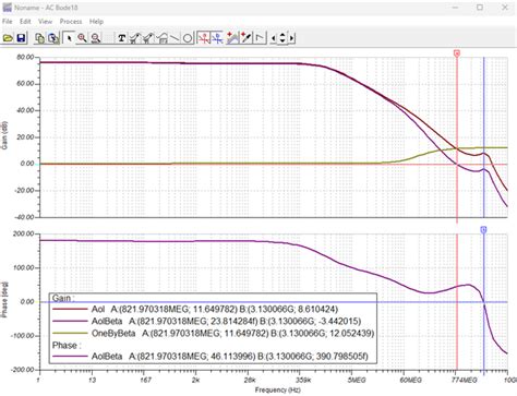 Opa855 Question About Using Opa855 For Differential Tia Design Amplifiers Forum Amplifiers