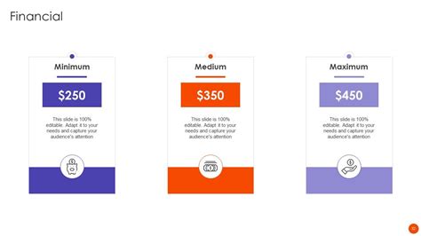 Scrum In Sdlc Powerpoint Presentation Slides Presentation Graphics