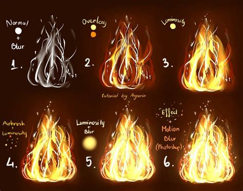 Fire Tutorial By Agarin On DeviantArt Digital Painting Techniques Digital Painting Tutorials