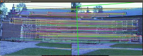 opencv why orb is not as good as sift in matching for these two