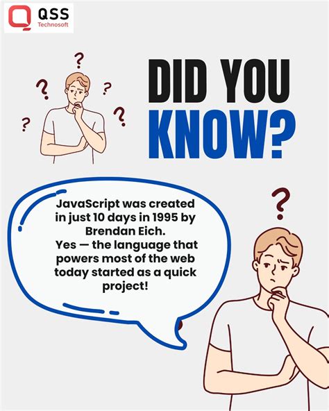 🌟 Did You Know Qss Technosoft Digital Transformation
