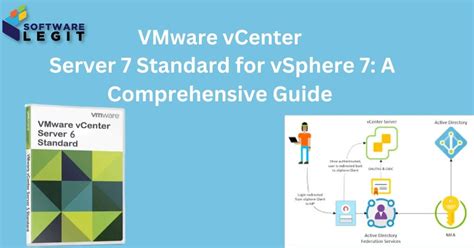 Vmware Vcenter Server 7 Standard For Vsphere 7 A Comprehensive Guide By Software Legit Sep