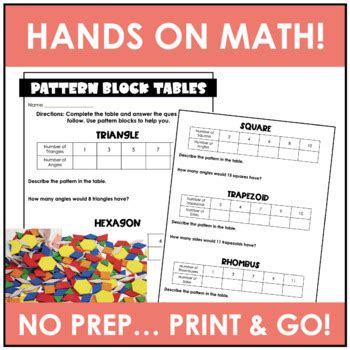 Free Input Output Tables Multiplication Activity Rd Grade TPT