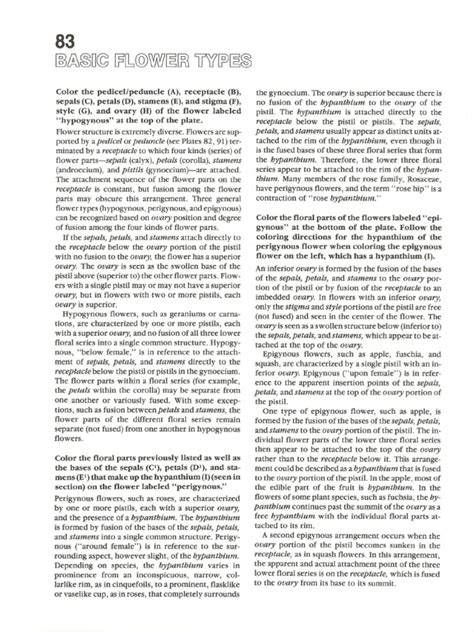 Unit 1 Ch1 4 Botany Worksheets Pg13 14 Pdf