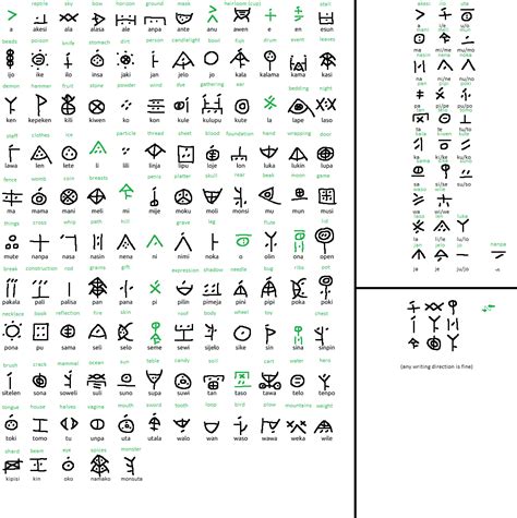 59 best r tokipona images on pholder “i wonder if anyone would make a