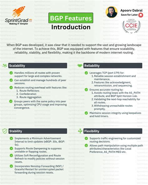 apoorv dabral on linkedin networking bgp routing