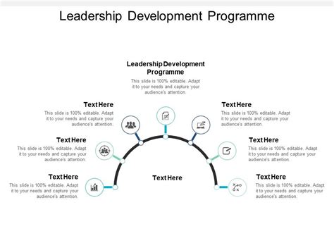 Leadership Development Programme Ppt Powerpoint Presentation