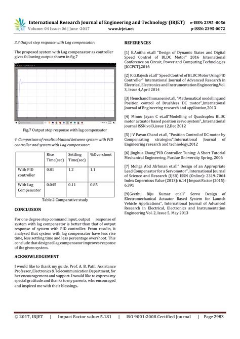 Mathematical Modelling And Simulation Of Compensator For Dynamical System Pdf Radio Control