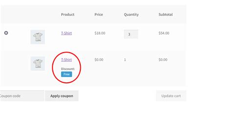 Ultimate Guide On WooCommerce Dynamic Pricing Discounts