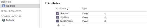 Ios Fetching Latest Value From Core Data And Assigning It To A Label