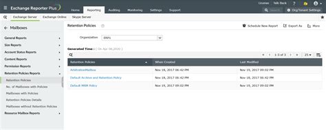 Hoe U Retentiebeleid Kunt Verkrijgen Met Behulp Van Powershell