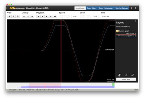 debug field graphs display with seemingly random scaling and position