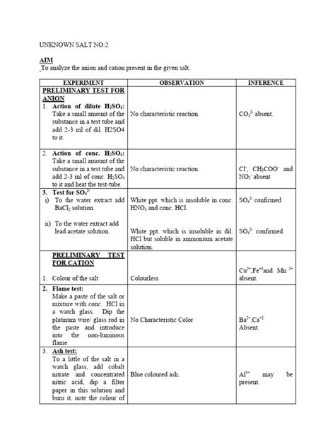 Unknown Salt 2 Specimen Record Of Analysis Of A Salt Pdf Salt Chemistry Solubility