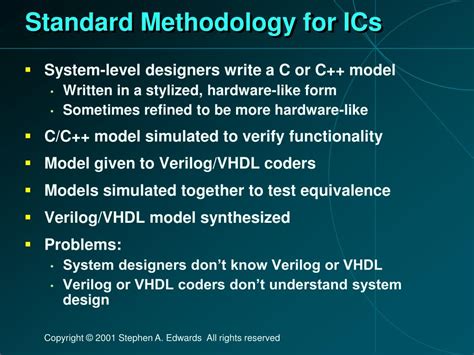 Ppt Systemc Powerpoint Presentation Free Download Id 6352711