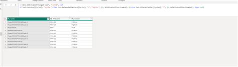 Solved Split A Text Column By Delimiter Multiple Combinat
