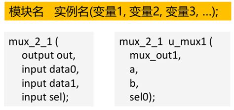Verilog2 硬件描述语言 Mundane 博客园