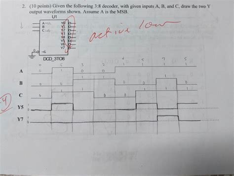 Solved 2 10 Points Given The Following 38 Decoder With
