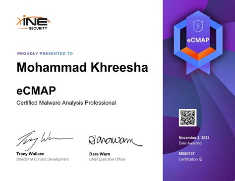 Ine On Linkedin Youve Earned Bragging Rights Mohammad Khreesha 👏 Congratulations On