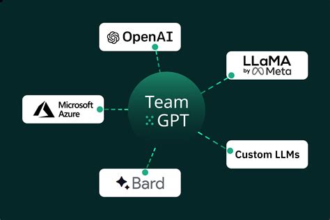 deploy team gpt on your own server team gpt