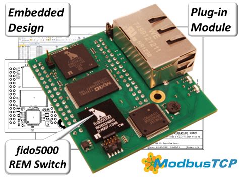 Highly Integrated Industrial Ethernet Silicon Support For Modb