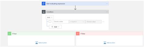 Using Expression Builder To Open Agent Scripts Dynamically Carl De Souza