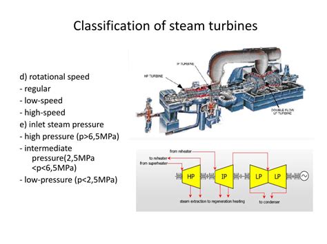 Ppt Steam Turbines Powerpoint Presentation Free Download Id 2479058