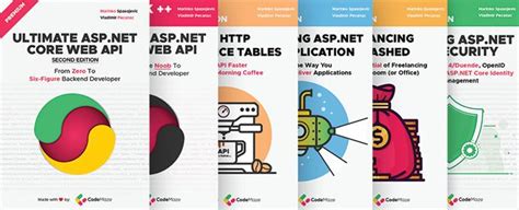 Marinko Spasojevic On Linkedin Ultimate Aspnet Core Web Api Second Edition