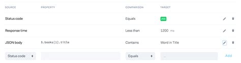 Writing Assertions For API Checks Checkly Docs