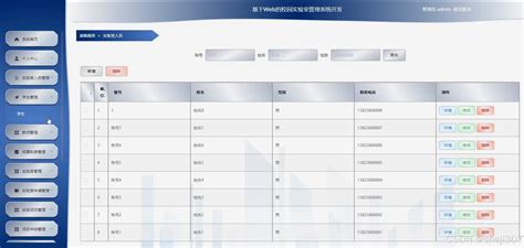 java vue计算机毕设基于web的校园实验室管理系统【源码 开题 论文】 csdn博客