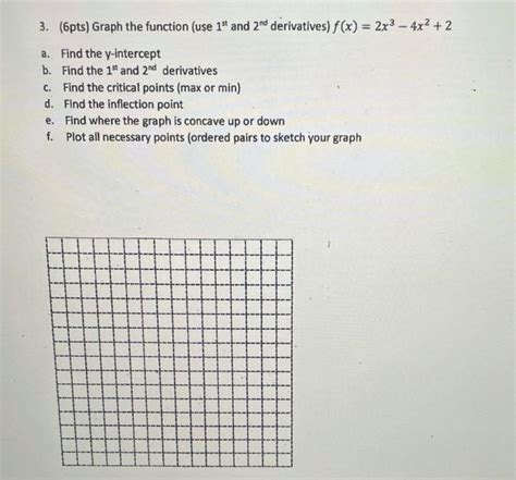 Solved 3 6pts Graph The Function Use 1st And 2nd
